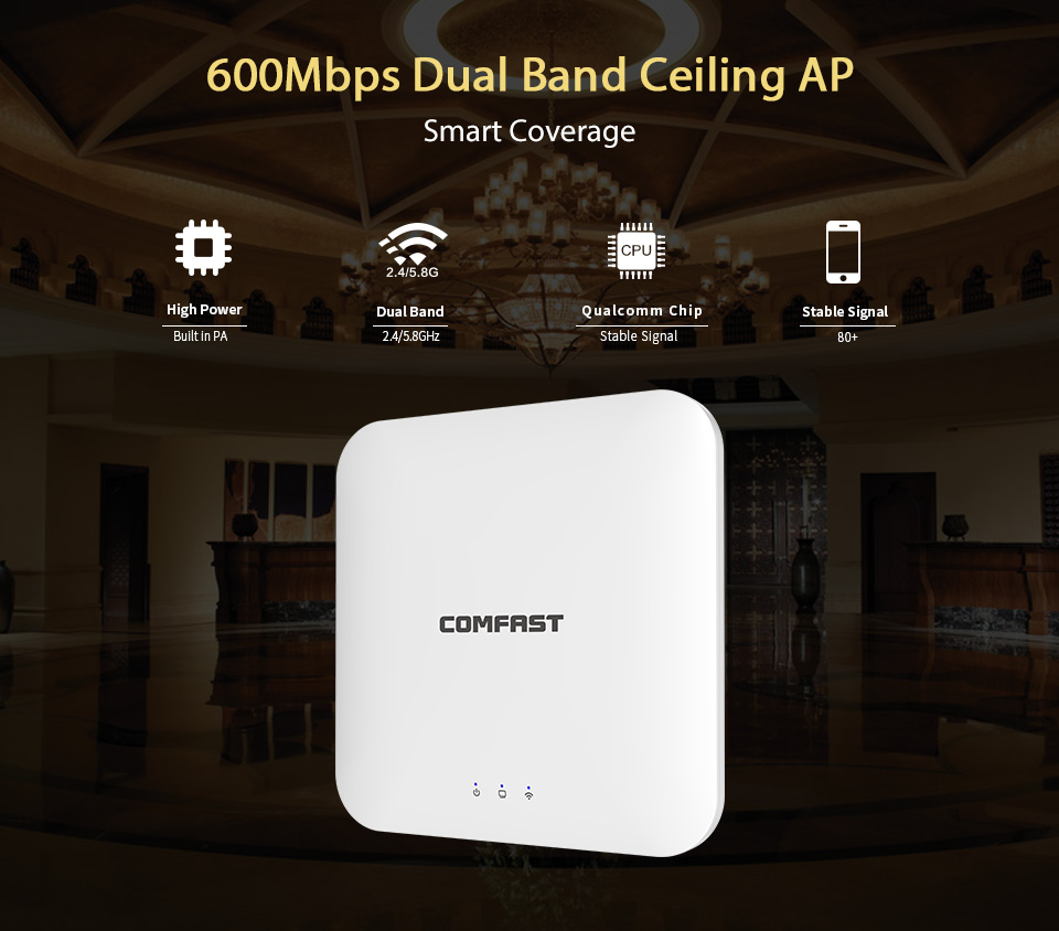 Comfast CF-E356A 600M Wireless Router Dual Band Access Point Ceiling - Rennell